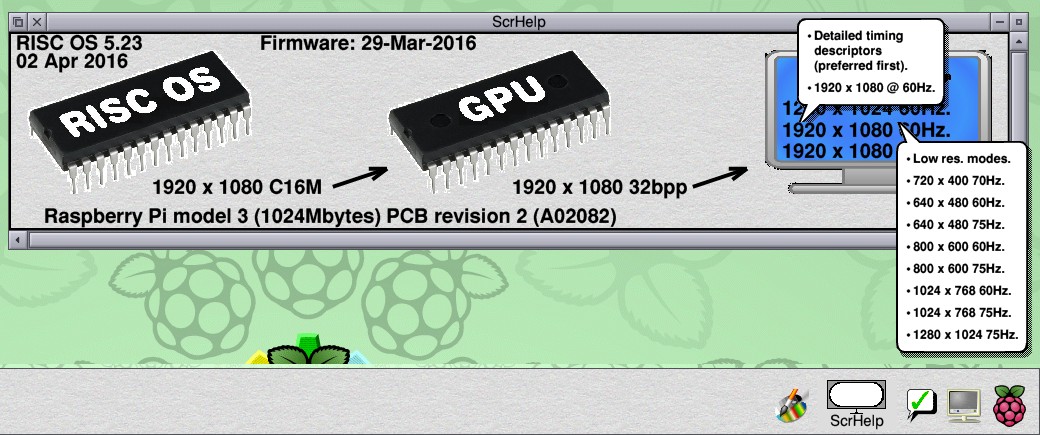 RISC OS Open: Display resolution on Pi